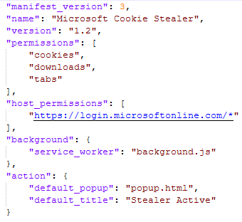 Cookie-Bite: How Your Digital Crumbs Let Threat Actors Bypass MFA and Maintain Access to Cloud ...